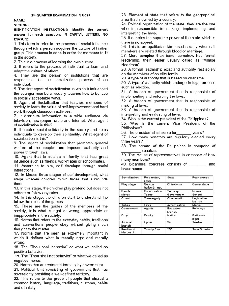 2ND Quarter Examination in Ucsp | PDF | Socialization | Liberal Arts ...