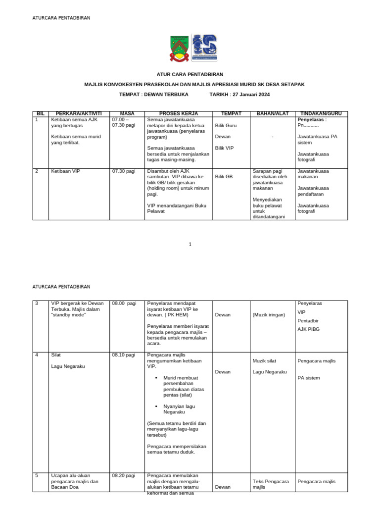 Aturcara_Pentadbiran[SKDS] (1) | PDF