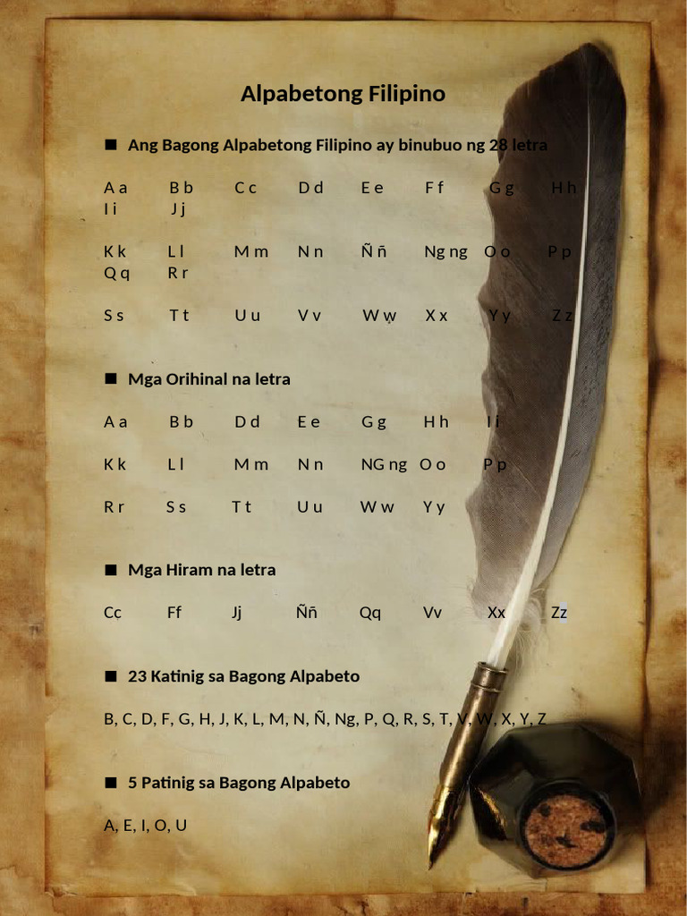 Alpabetong Filipino | PDF