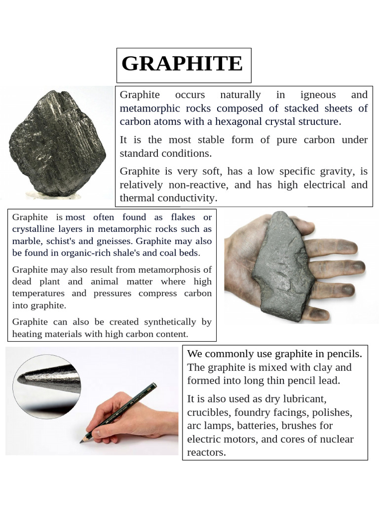 Properties and Uses of Graphite | PDF
