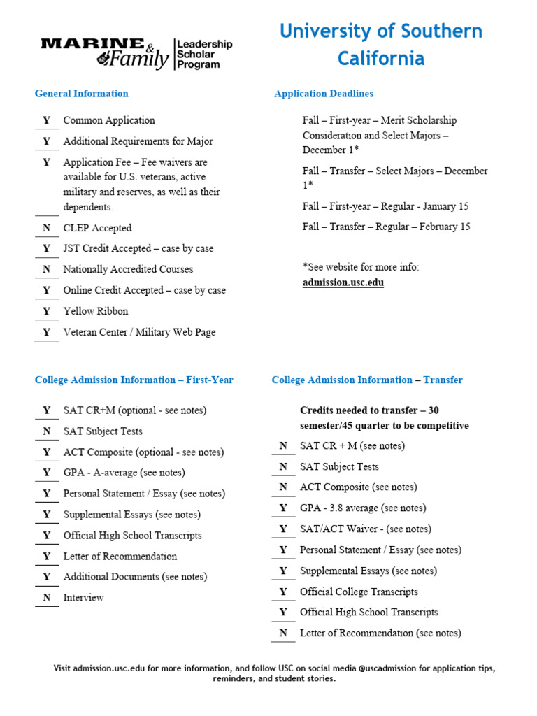 University of Southern California Admission Information | PDF | Sat ...