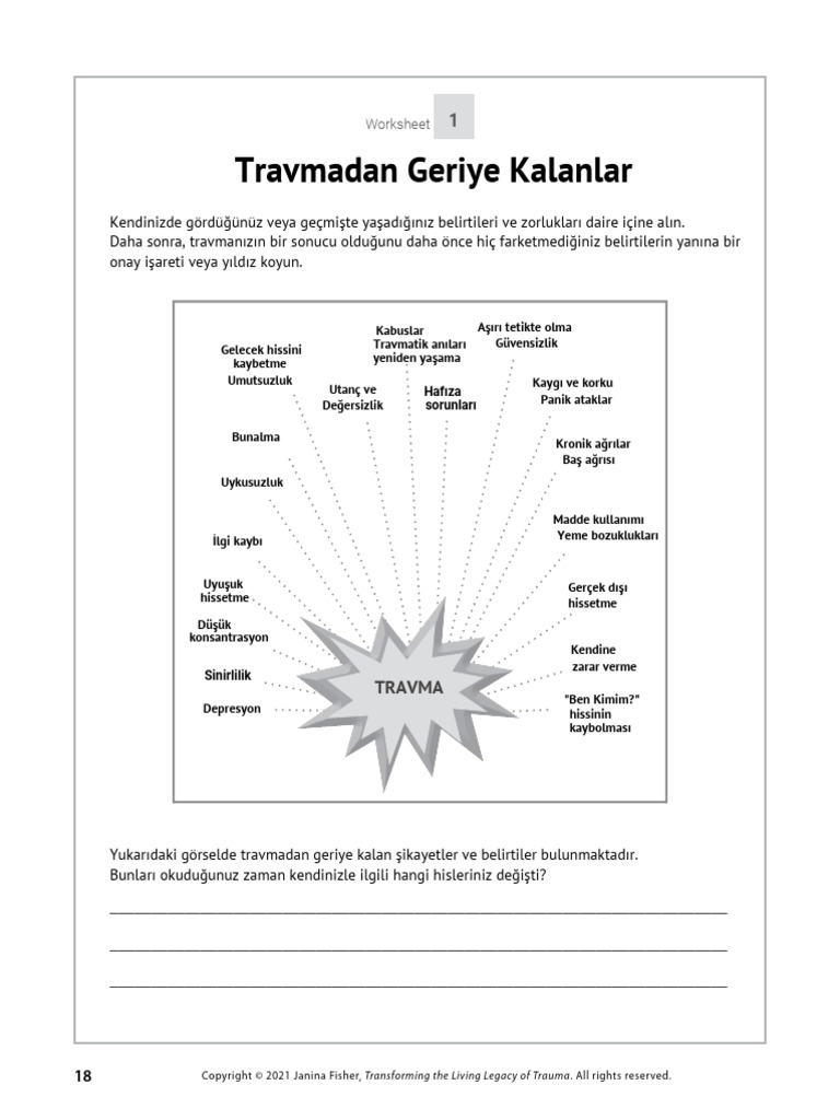 Edited Edited Edited The Living Legacy of Trauma Janina Fischer-3-2-2 | PDF