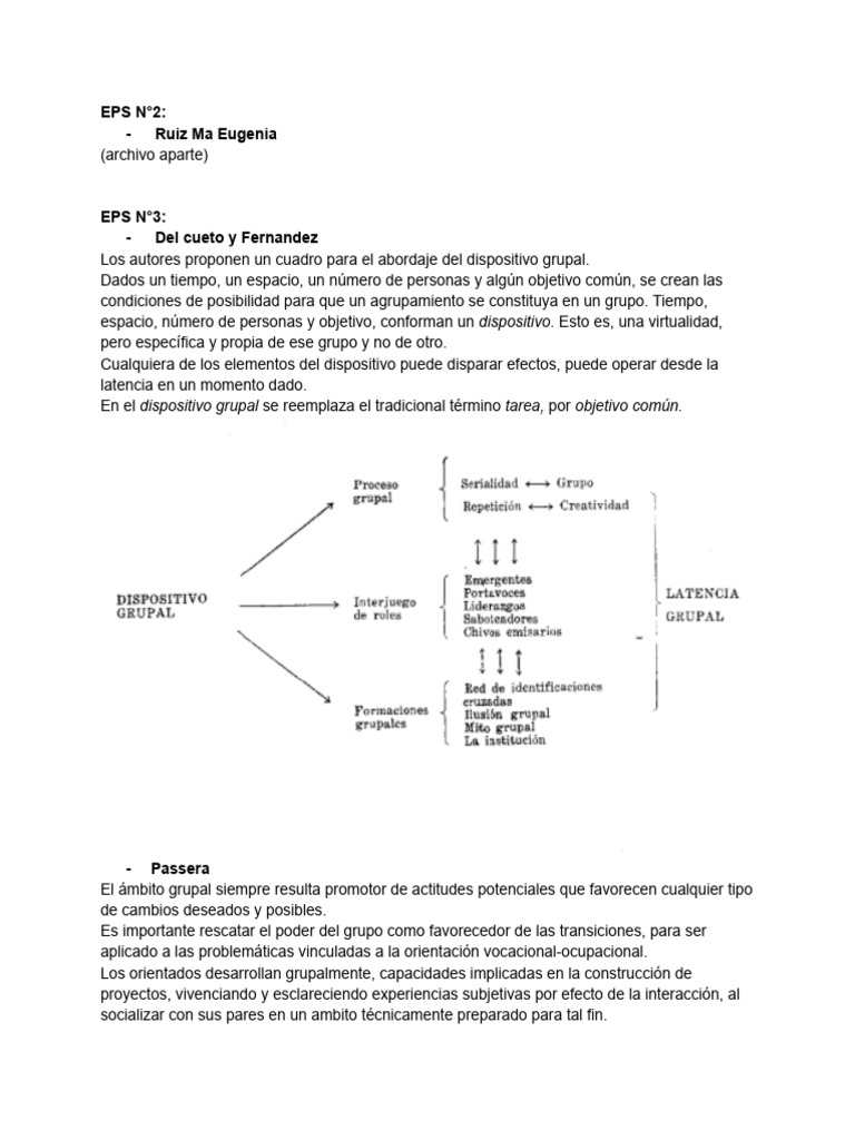 Orientación Grupal y Desarrollo Identitario | PDF