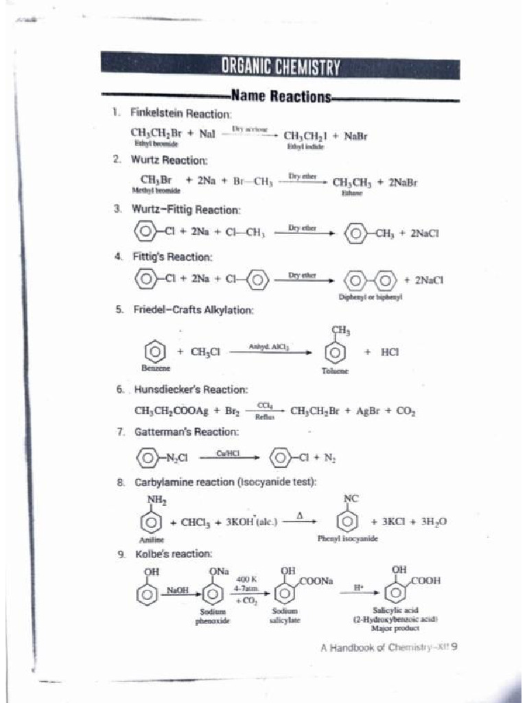 Naming Reactions | PDF
