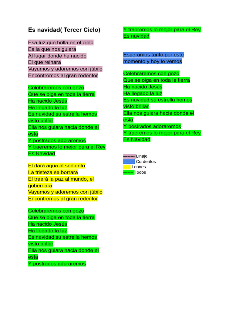 Es navidad( Tercer Cielo) | PDF