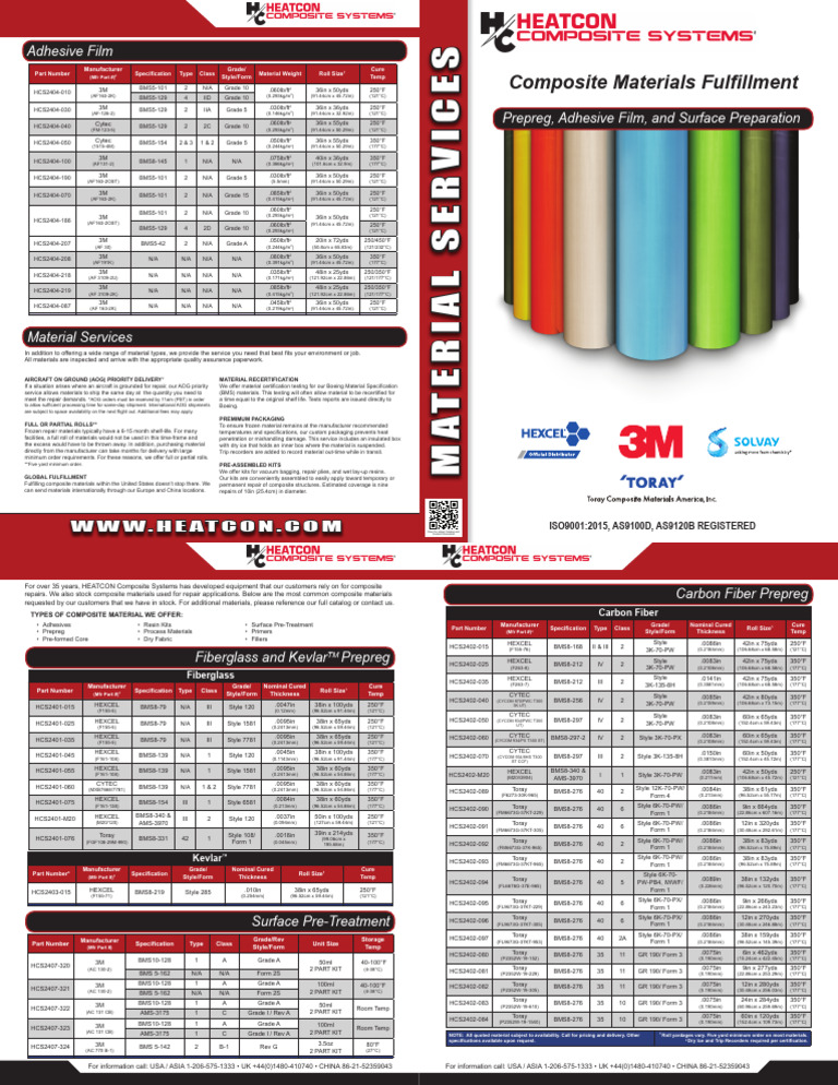 HEATCON - Materials Catalog | PDF | Composite Material | Building Materials