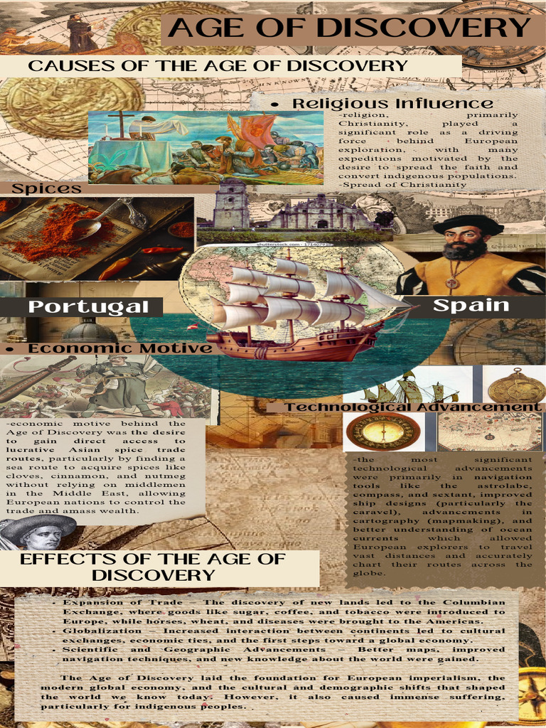 Beige illustrative playful Timeline infographic | PDF | Age Of ...