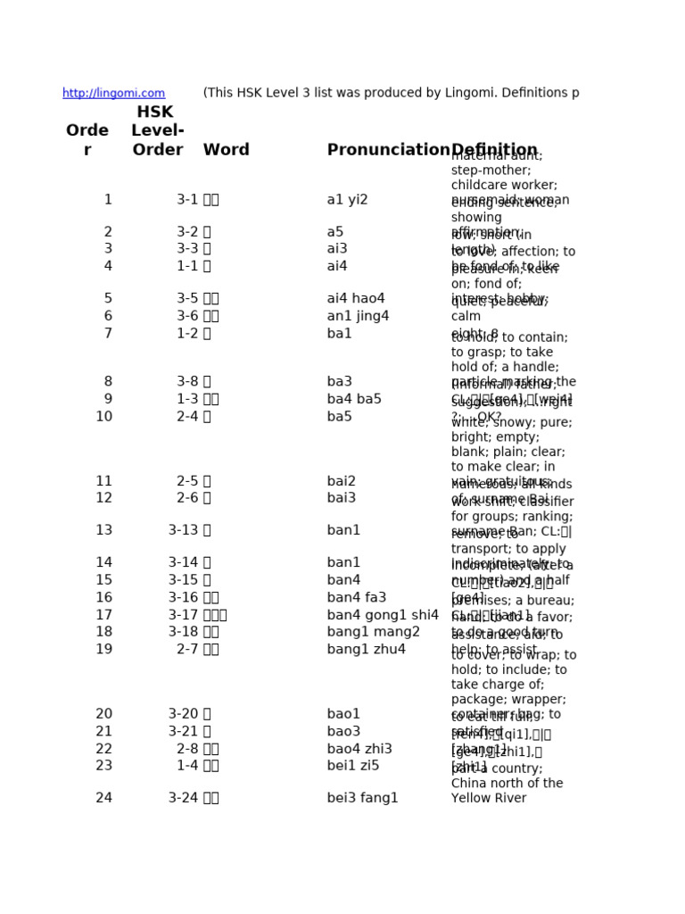 HSK Level 3 Vocabulary List | PDF