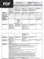 Tle 6 - Lesson Exemplar - Produces Simple Products | PDF | Packaging ...