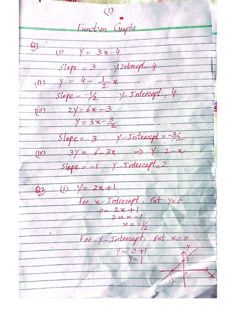 Graph of Functions Worksheet | PDF