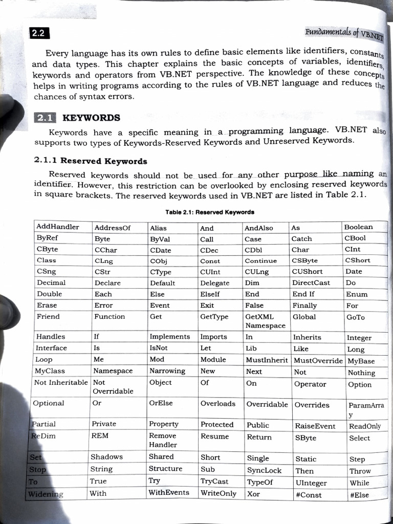chap 2 and 3 | PDF | Reserved Word | Boolean Data Type