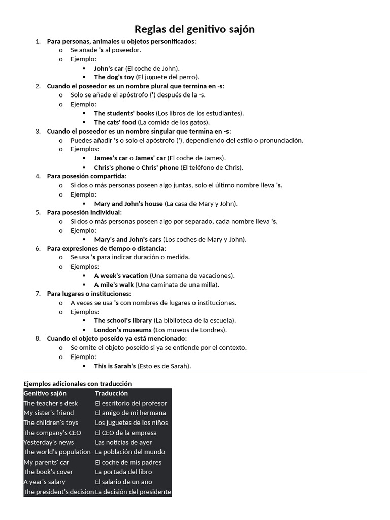Reglas Del Genitivo Sajón | PDF | Gramática | Relaciones sintácticas