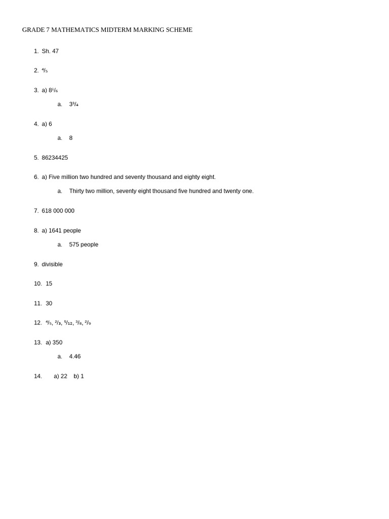 g7 Mathematics MST 2024 Teacher - Co .Ke 5 | PDF