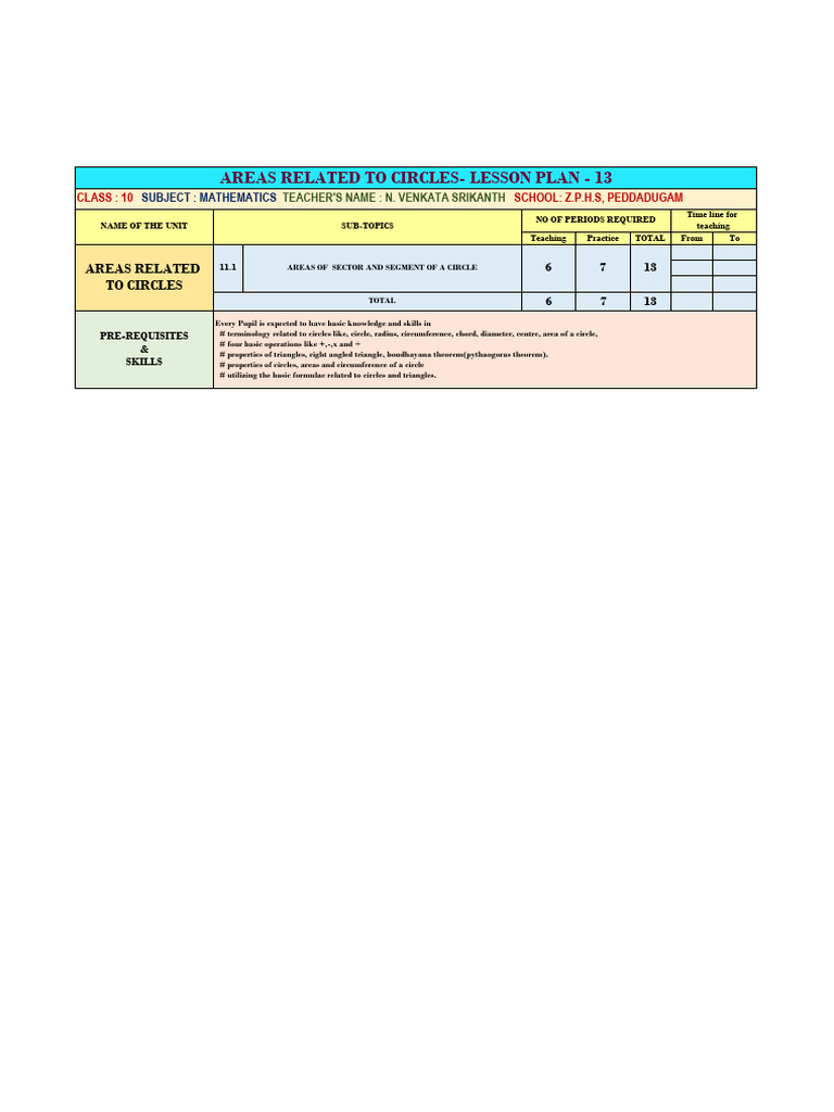 Class 10 Lesson Plan: Areas of Circles | PDF | Circle | Area