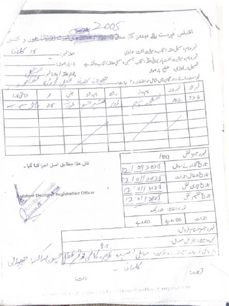 WhatsApp Scan 2025-02-04 at 20.17.23 | PDF