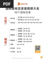 国际音标 (IPA) &KK音标对照表详细可打印附加版 | PDF