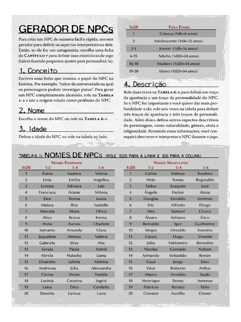 Gerador de NPC's | PDF