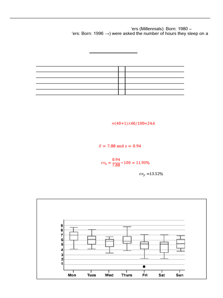 STK110 - Preparation Sheet TUT 3 - 2023 Memo | PDF | Mean | Median
