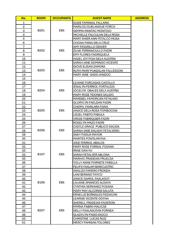 Rooming List Batch 2 | PDF