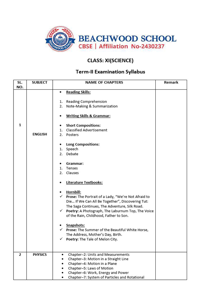 Class-XI Sci Final Syllabus (2024-25) | PDF | Chemistry | Mechanics