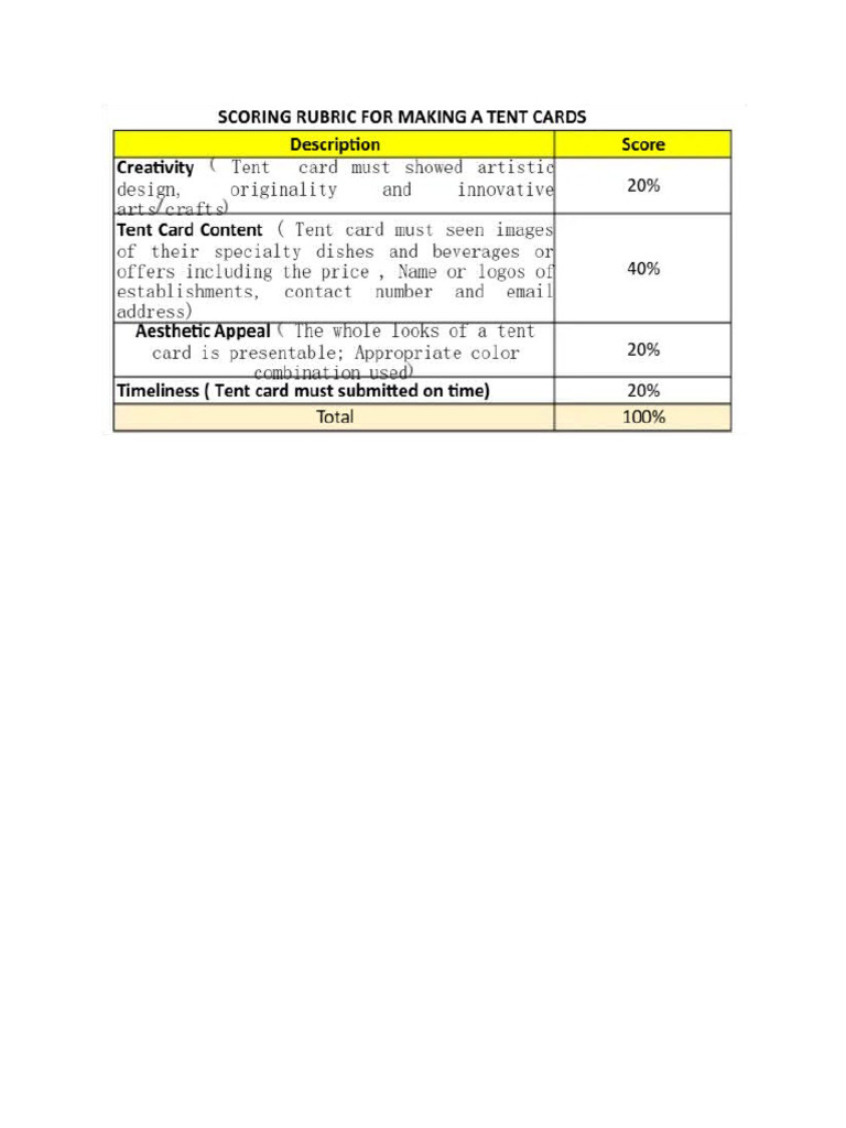 rubric tent card | PDF