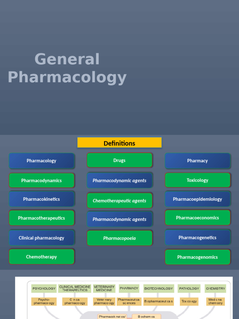 General Pharmacology 1 (2) | PDF | Receptor (Biochemistry) | Drug ...