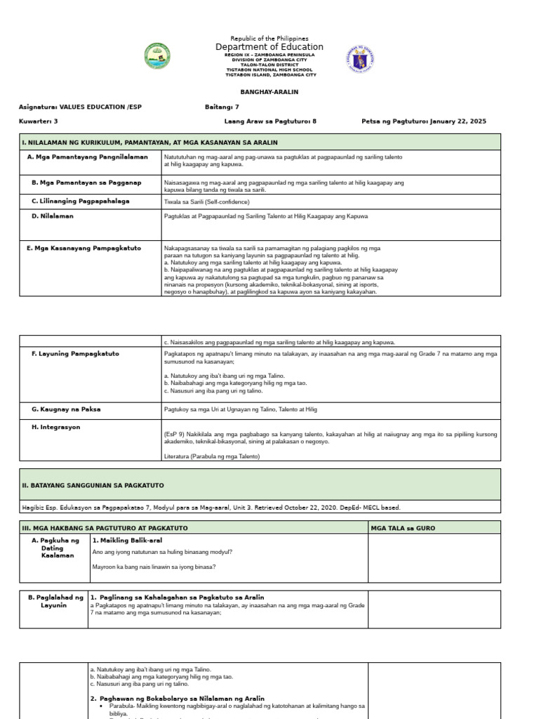 9 Banghay Aralin sa ESP G7 - Copy | PDF