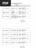 Incident Command System Ics Forms | PDF | Incident Command System ...