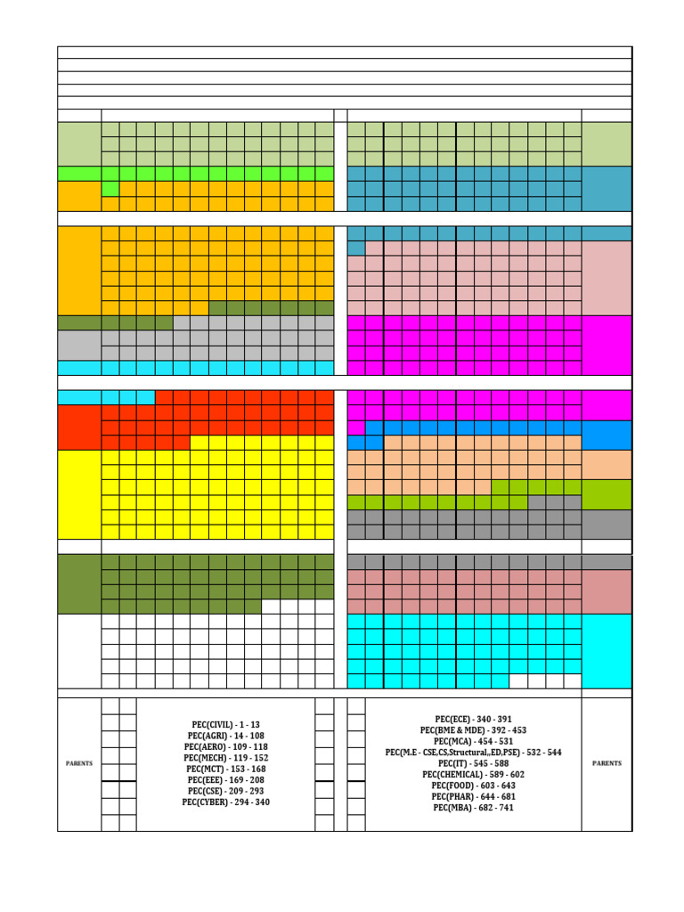 PEC - Graduation Day - 01.02.2025 - Layout | PDF