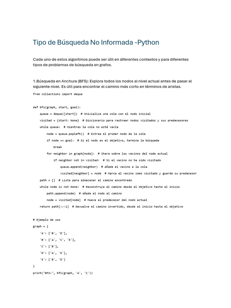 Busqueda No Informada Algoritmo en Python | PDF | Cola (tipo de datos abstractos) | Algoritmos