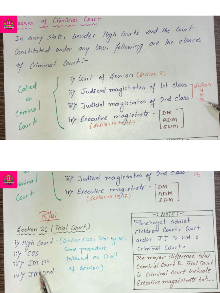 Chp 2- VL notes | PDF
