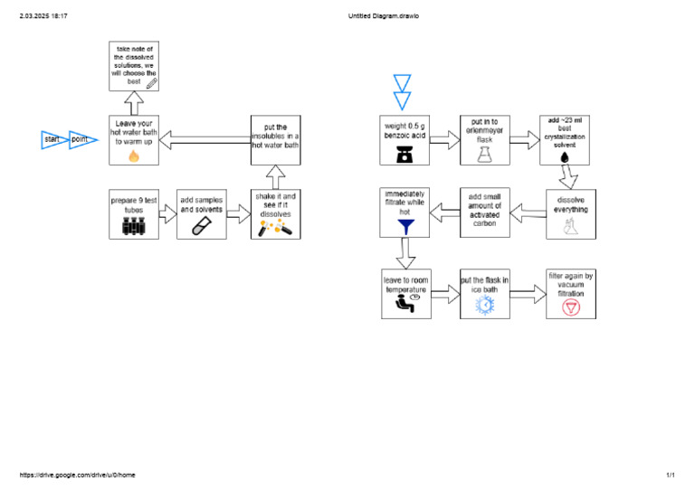 Untitled Diagram - Drawio | PDF