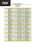 Pengumuman Fti Unpam 1747826034876 | PDF