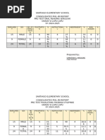 GAF Aptitude Test Realistic 100Q | PDF | Ghana