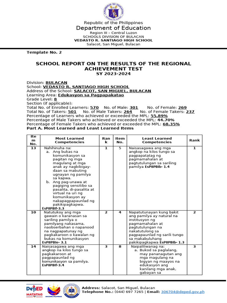Template2 Regional Achievement Test - Edukasyon Sa Pagpapakatao 8 | PDF