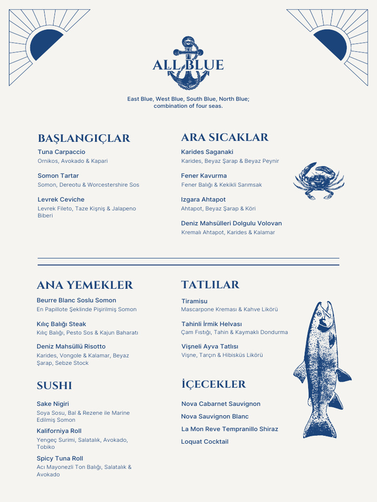 Menu - Cost Control | PDF
