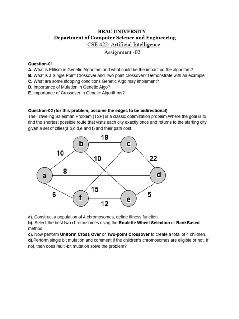 Assignment-02 Spring2025 | PDF