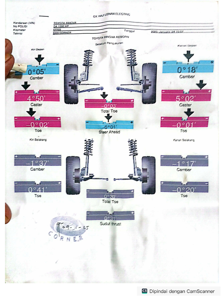 spooring balancing ( PBB 007 ) | PDF