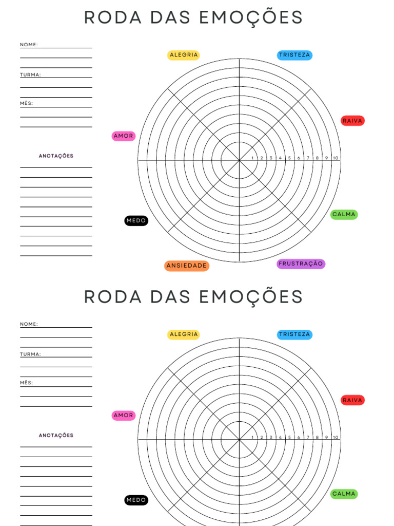 Roda das Emoções: Raiva e Tristeza | PDF