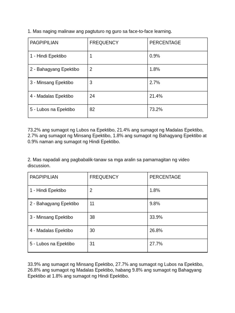 Talahanayan 1-3 | PDF