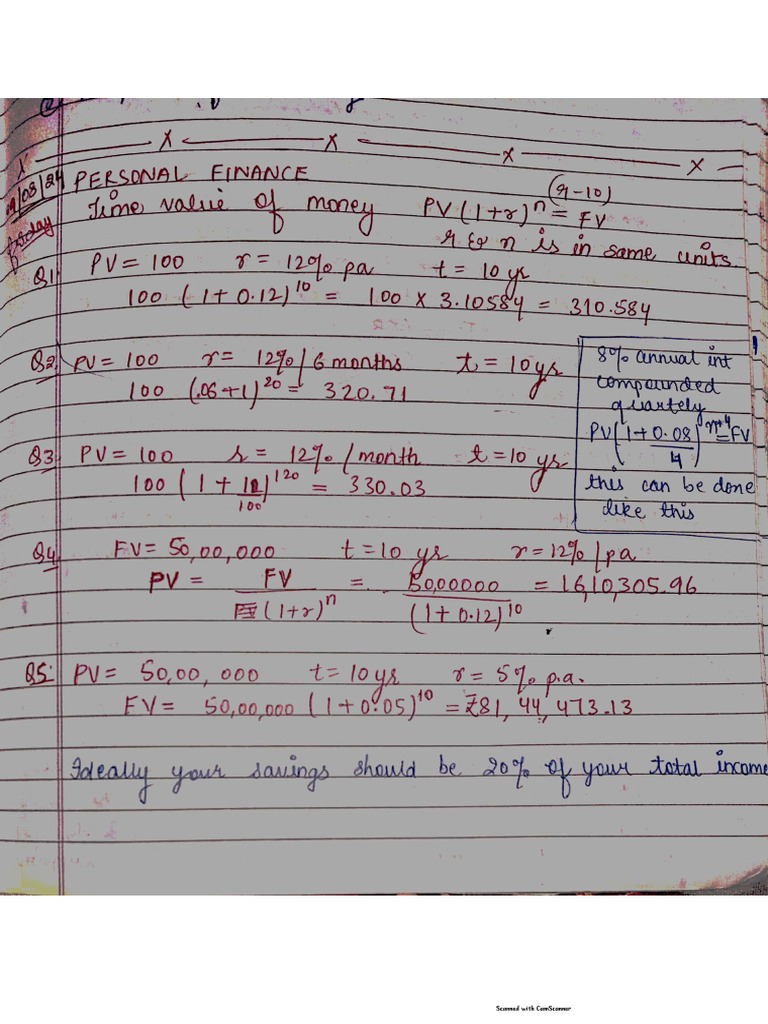 Personal Finance Class Notes | PDF