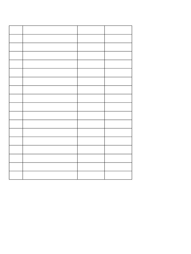 Mid Term Marksheet | PDF