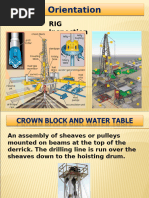 API Standard 53 | PDF