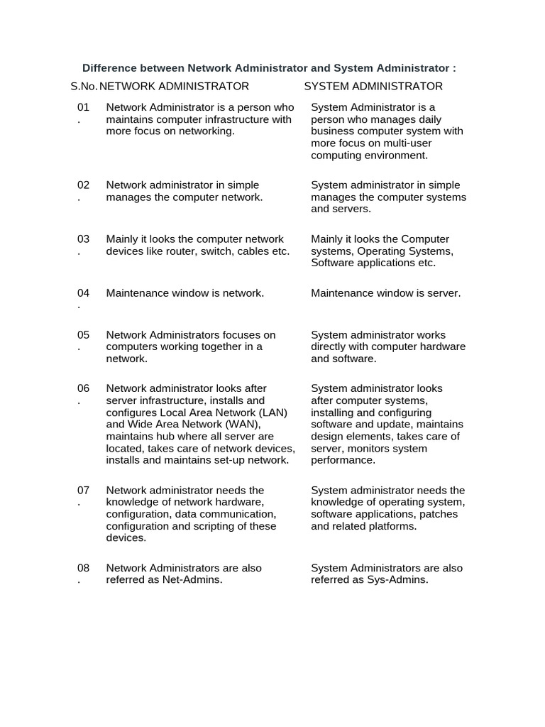 Difference Between Network Administrator and Syste | PDF