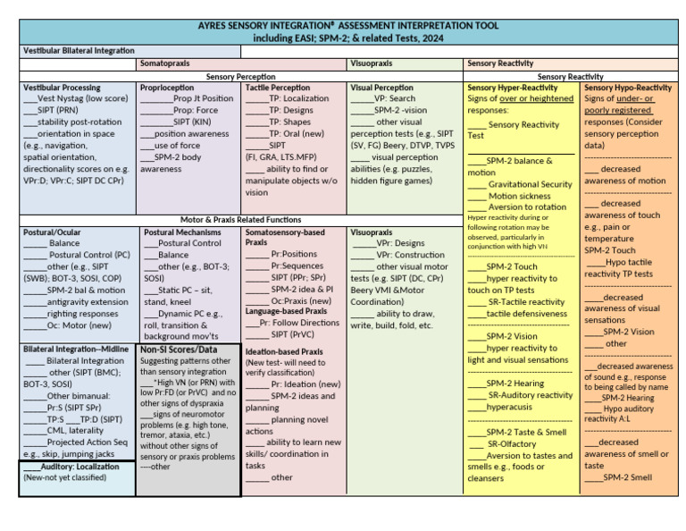 Easi Interpretation Tool | PDF | Perception | Senses