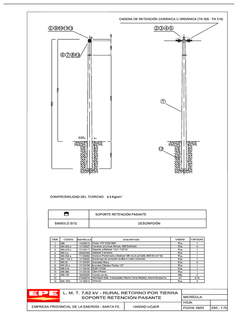 Tipos Constructivos 267 268 269 o 355 | PDF