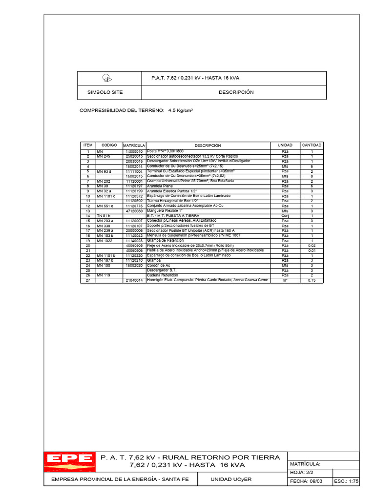 Tipos Constructivos 293 - o - 375 - 2 | PDF | Materiales de construcción | Ingeniería de Edificación