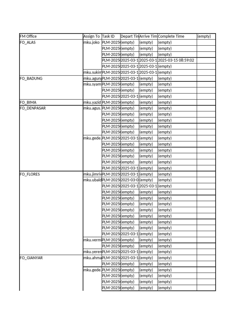 Task Work Advanced Query Template 20250315091056 | PDF
