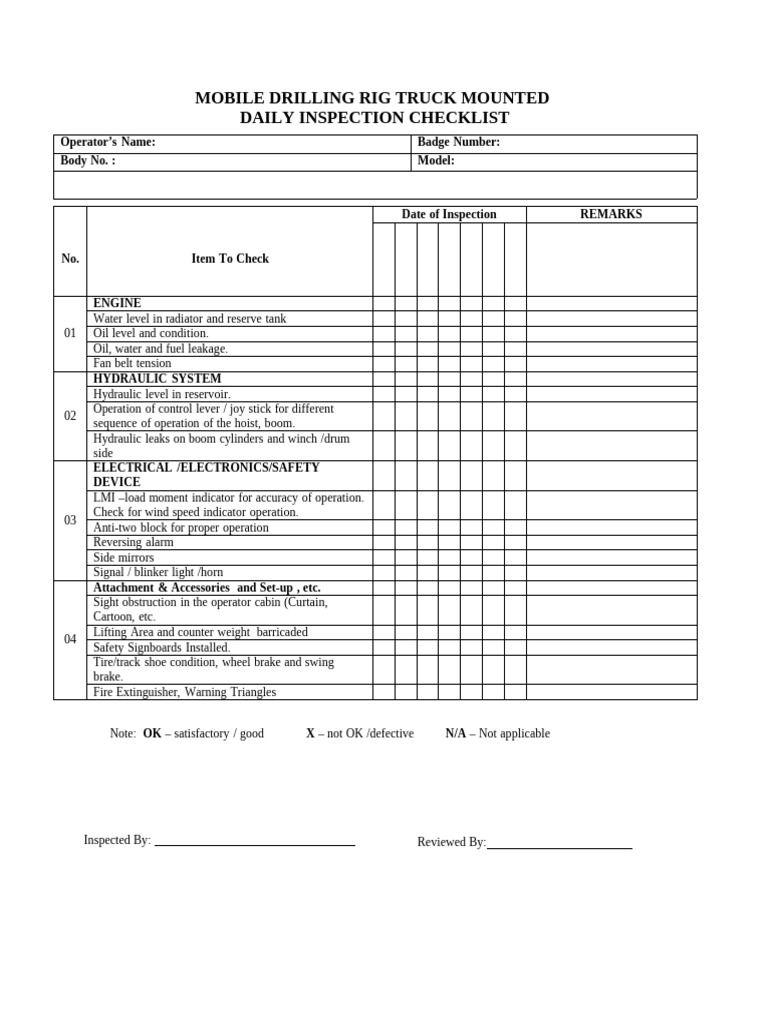 Mobile Drilling Rig Truck Mounted Daily Inspection Checklist | PDF