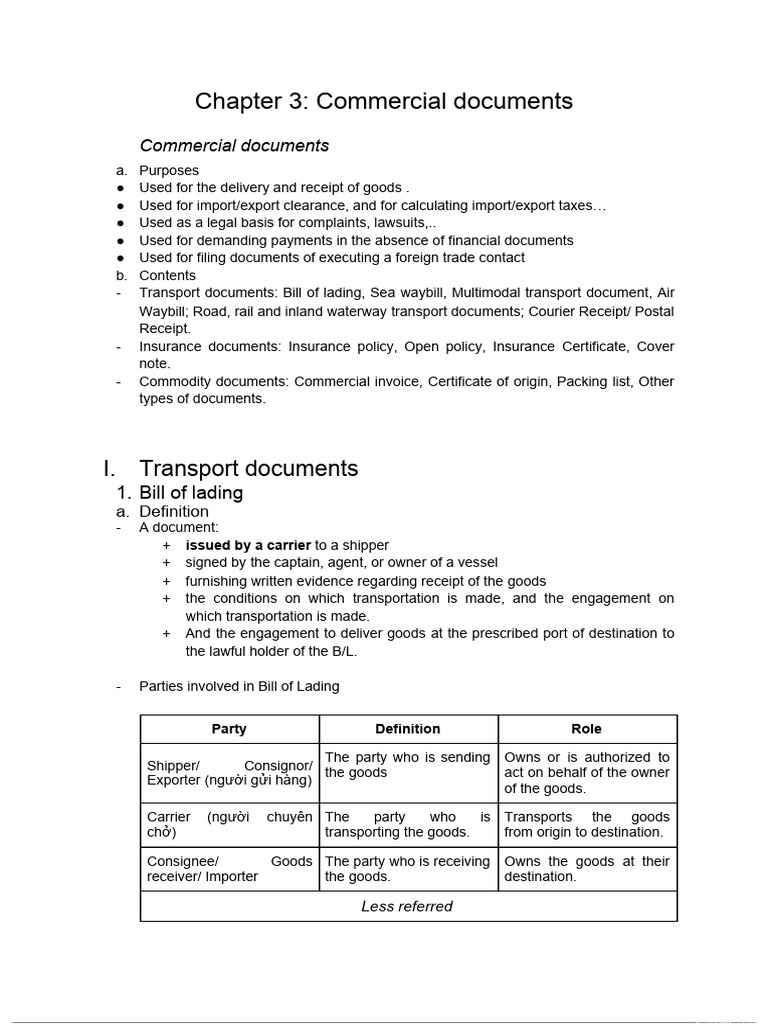 Overview of Commercial Documents | PDF | Invoice | Bill Of Lading